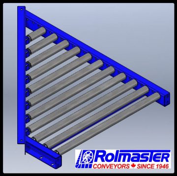 GRM – 1916 Gravity Roller Merge Conveyor - Rolmaster Conveyors