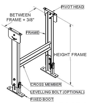 SH-P – Support Heavy Duty - Pivot Head 3.0 - Rolmaster Conveyors